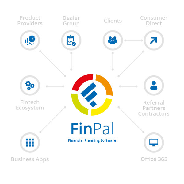What the heck is fintech? | Fin365
